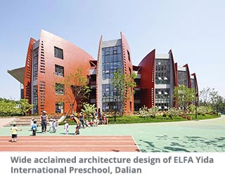 Learn Chinese & Speak Mandarin | ELFA Preschool Singapore